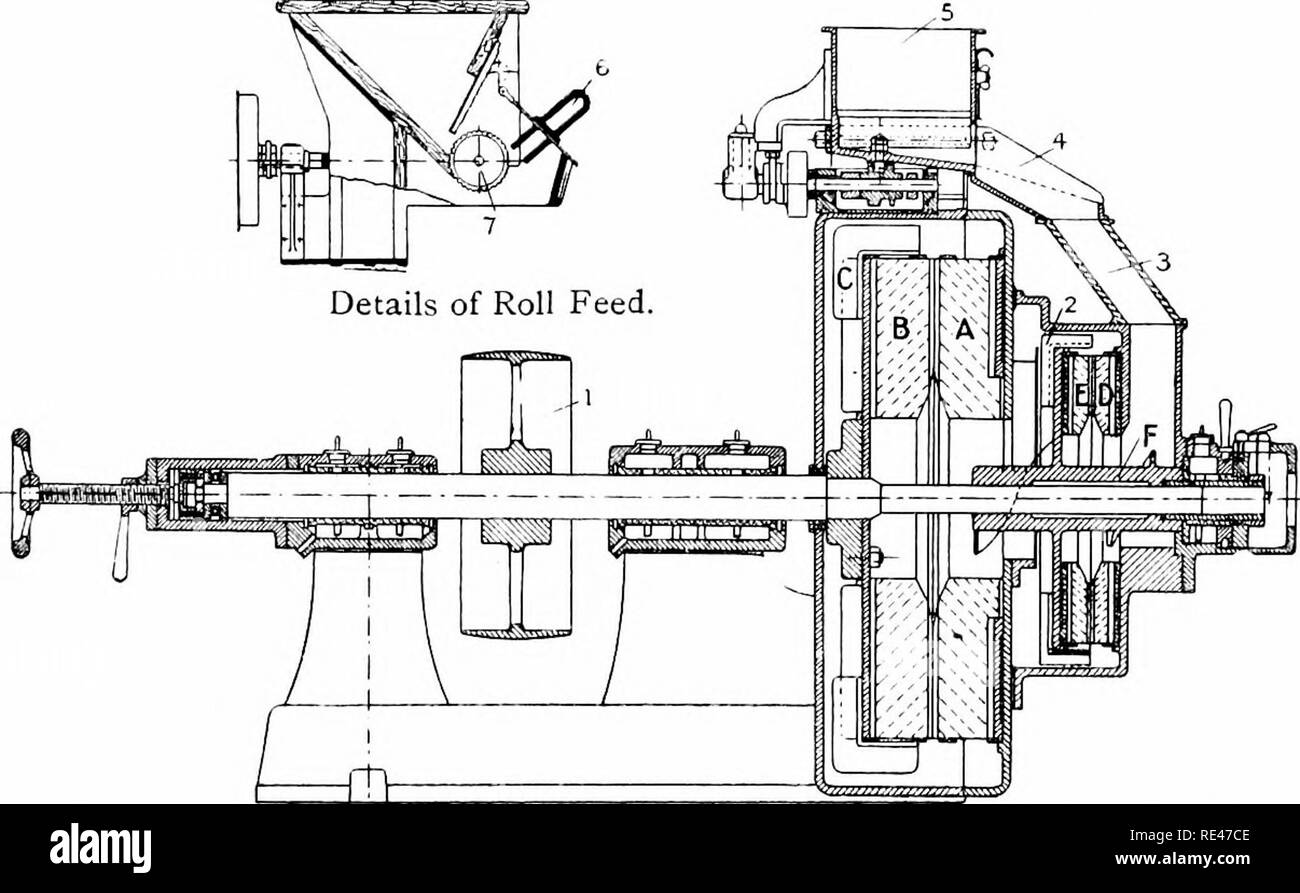 Maize grinder hi-res stock photography and images - Alamy