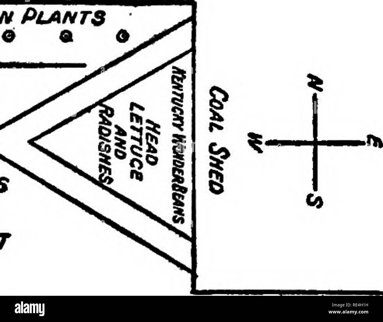 Ten plots Black and White Stock Photos & Images - Alamy