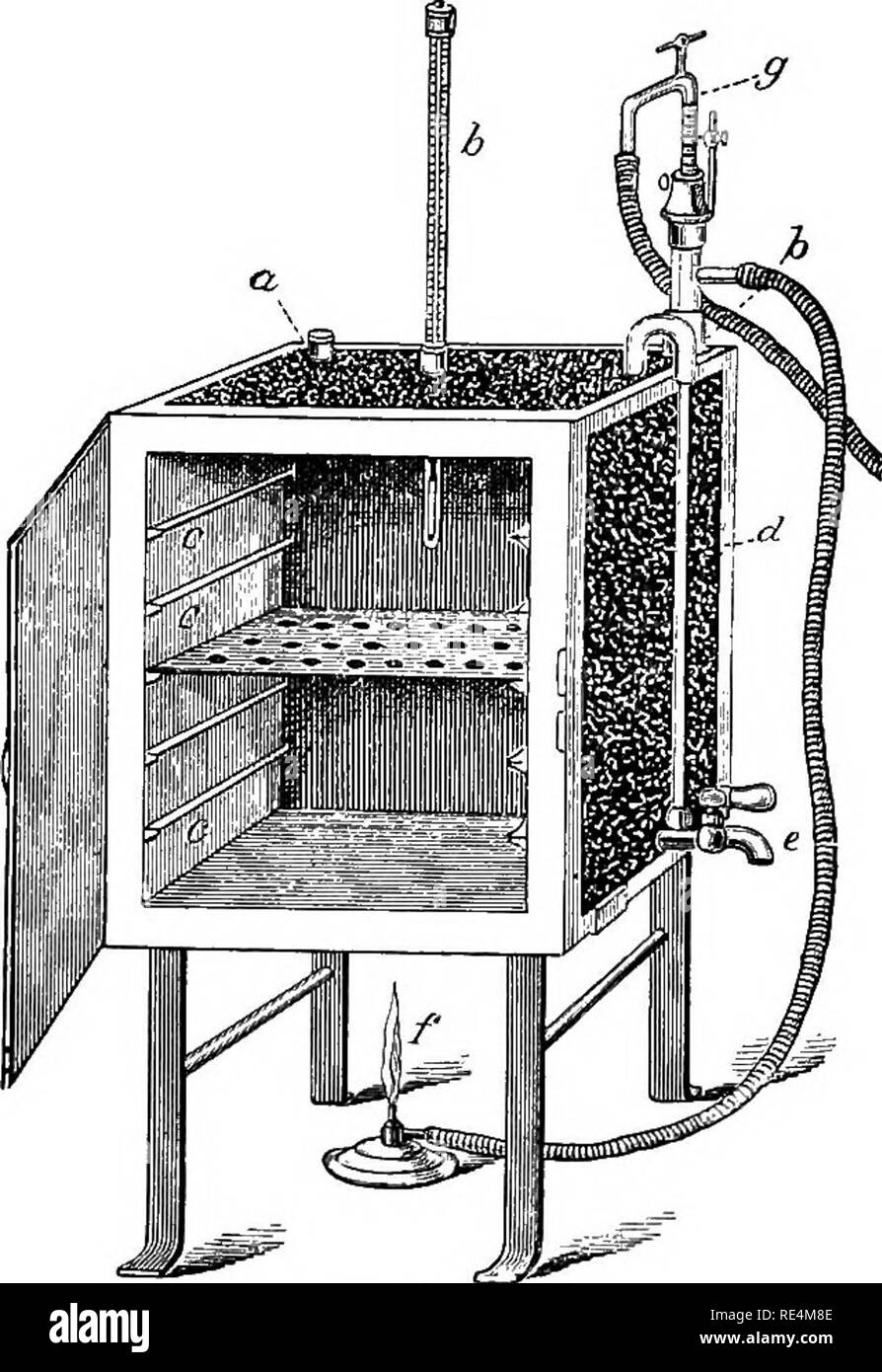 Hot Air Oven In Histopathology at Travis Poteete blog