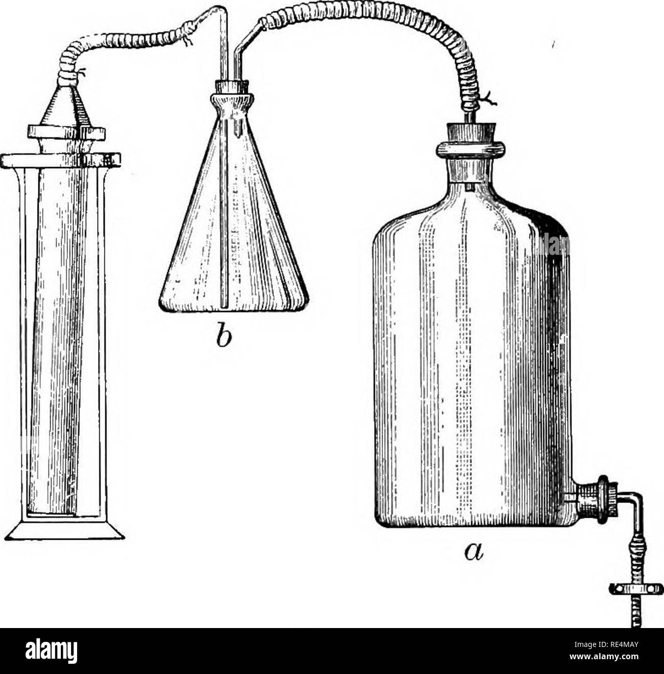 . A text-book of bacteriology. Bacteriology. 60 STERILIZATION OP ...