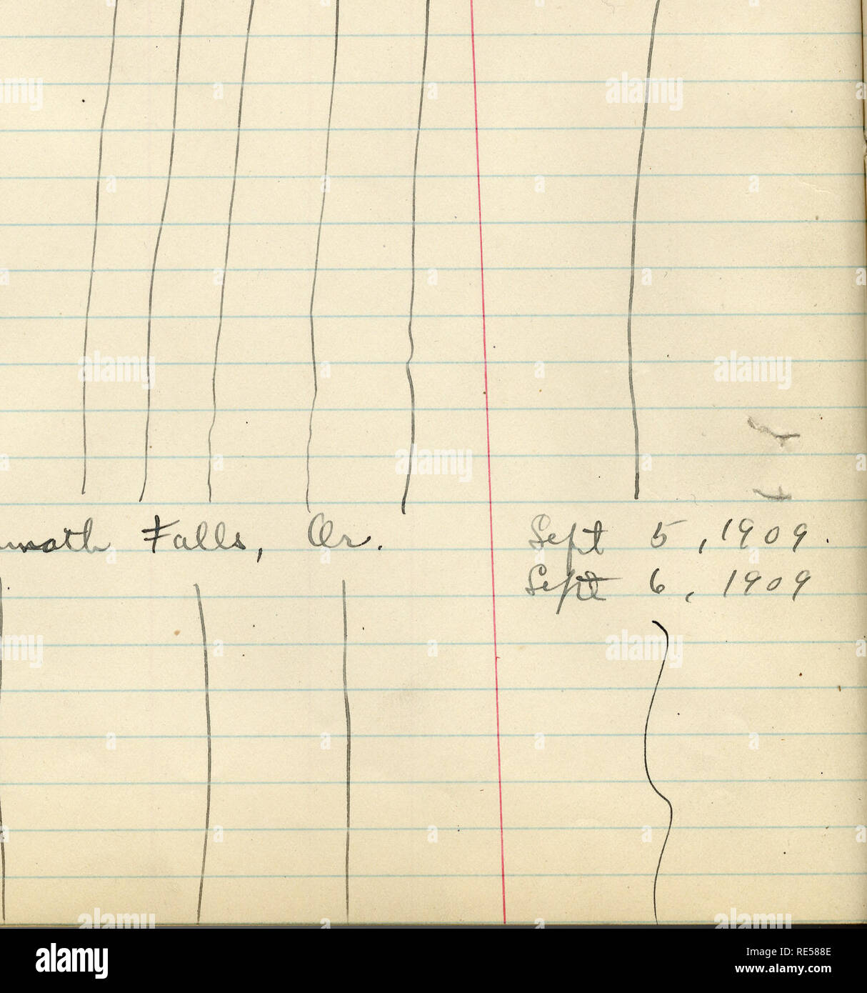 . Joseph R. Slevin Galapagos expedition journal and collecting ...