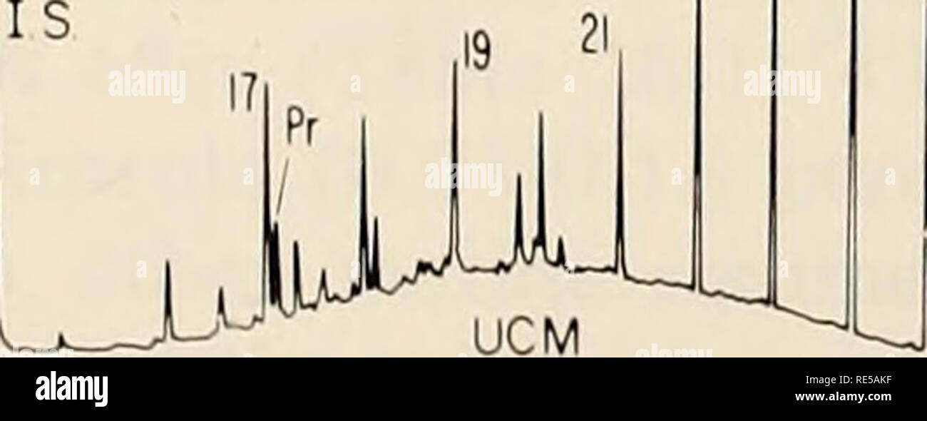 Benzene al hi-res stock photography and images - Alamy