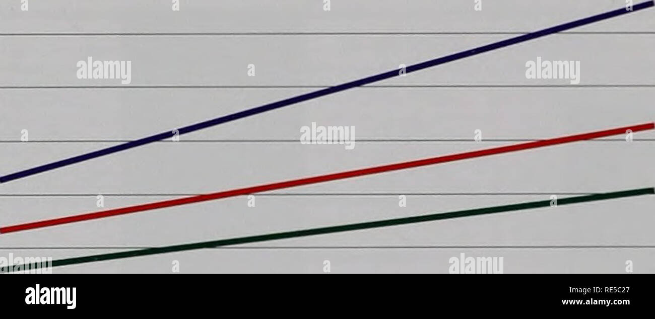 50 point conservation area hi-res stock photography and images - Alamy