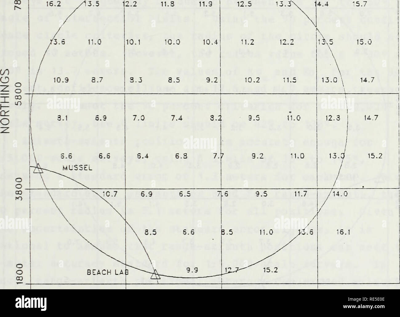 8300 meters hi-res stock photography and images - Alamy