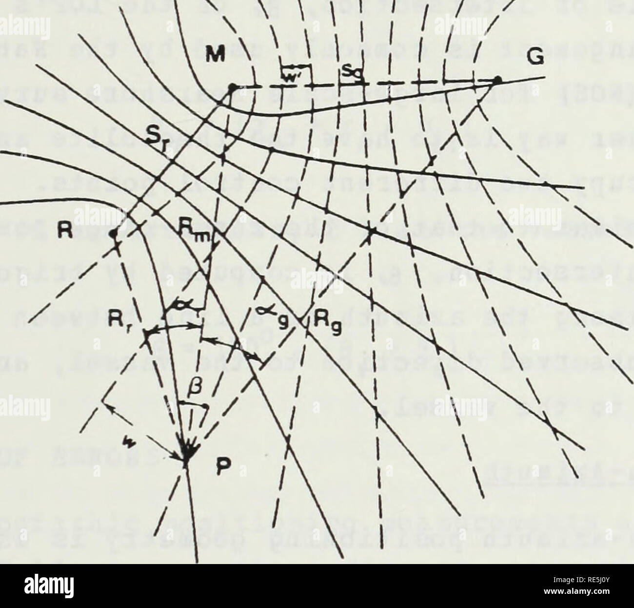Hyperbolic geometry hi-res stock photography and images - Alamy