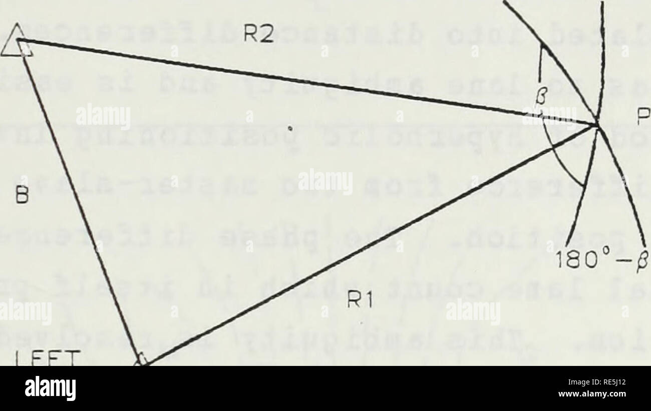 Hyperbolic geometry hi-res stock photography and images - Alamy