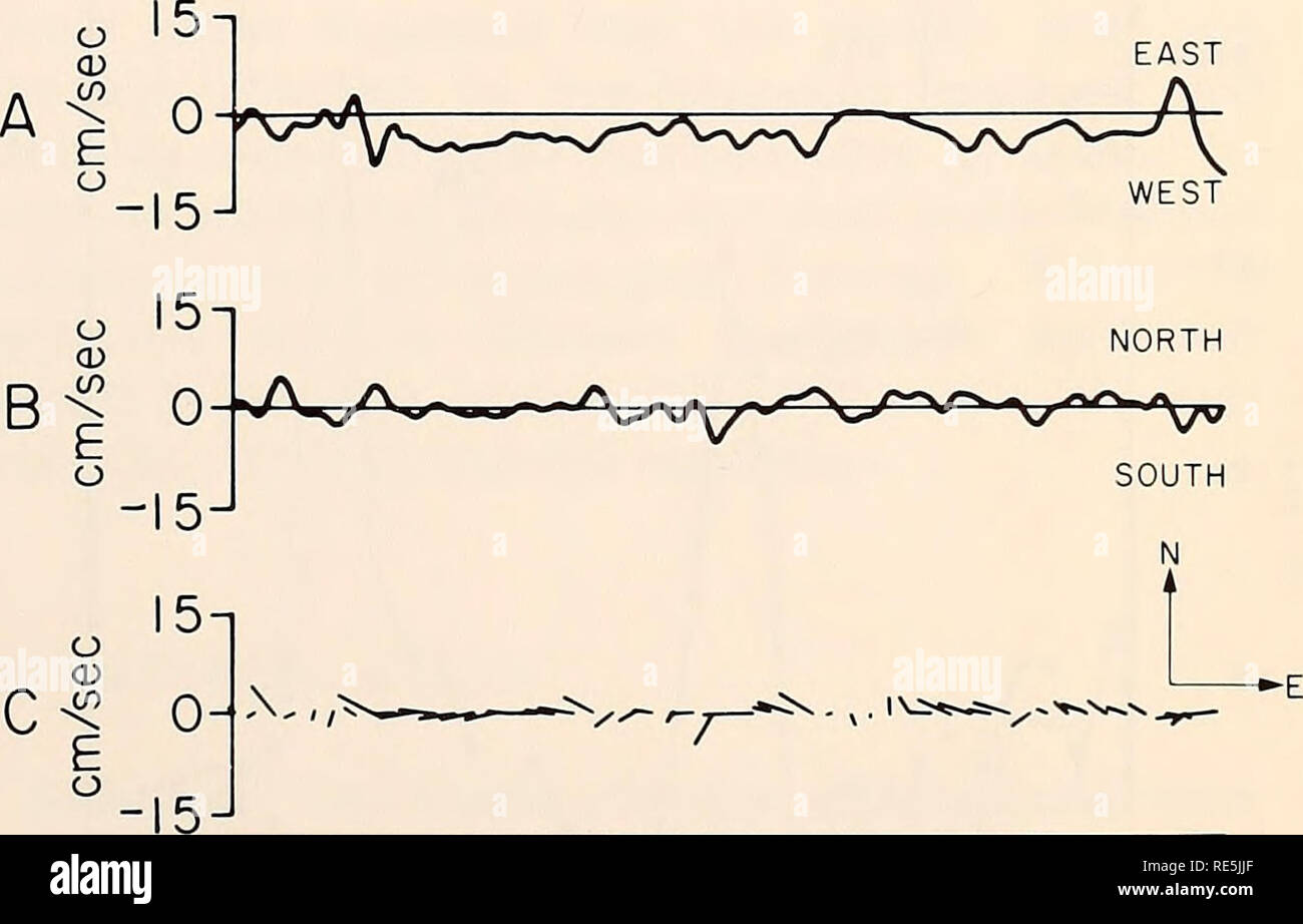 Displacement mapping hi-res stock photography and images - Alamy