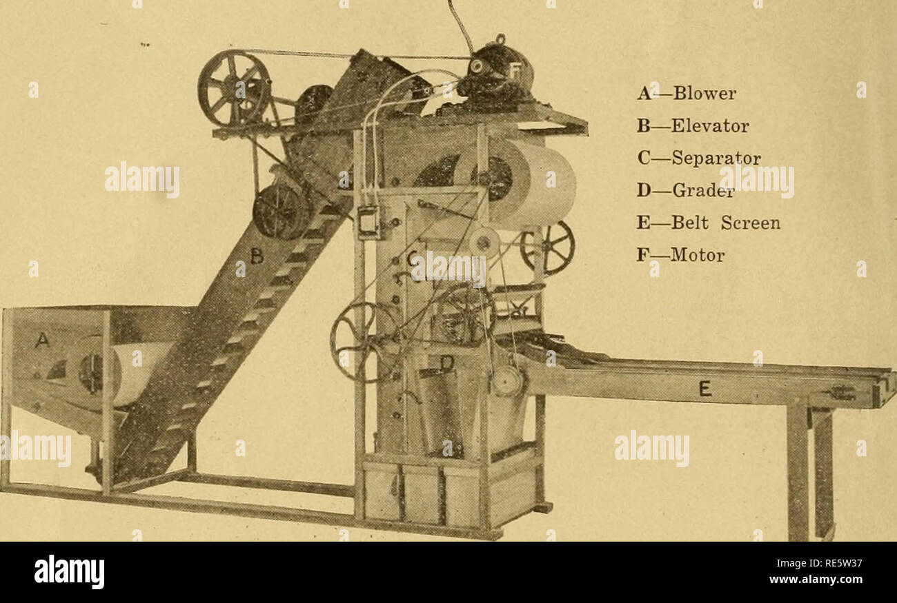 Portable conveyors hi-res stock photography and images - Alamy