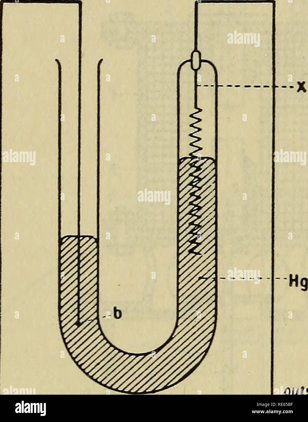 . Earth, sky, and sea. Trieste (Bathyscaphe); Balloons. Appendix 12 Low ...