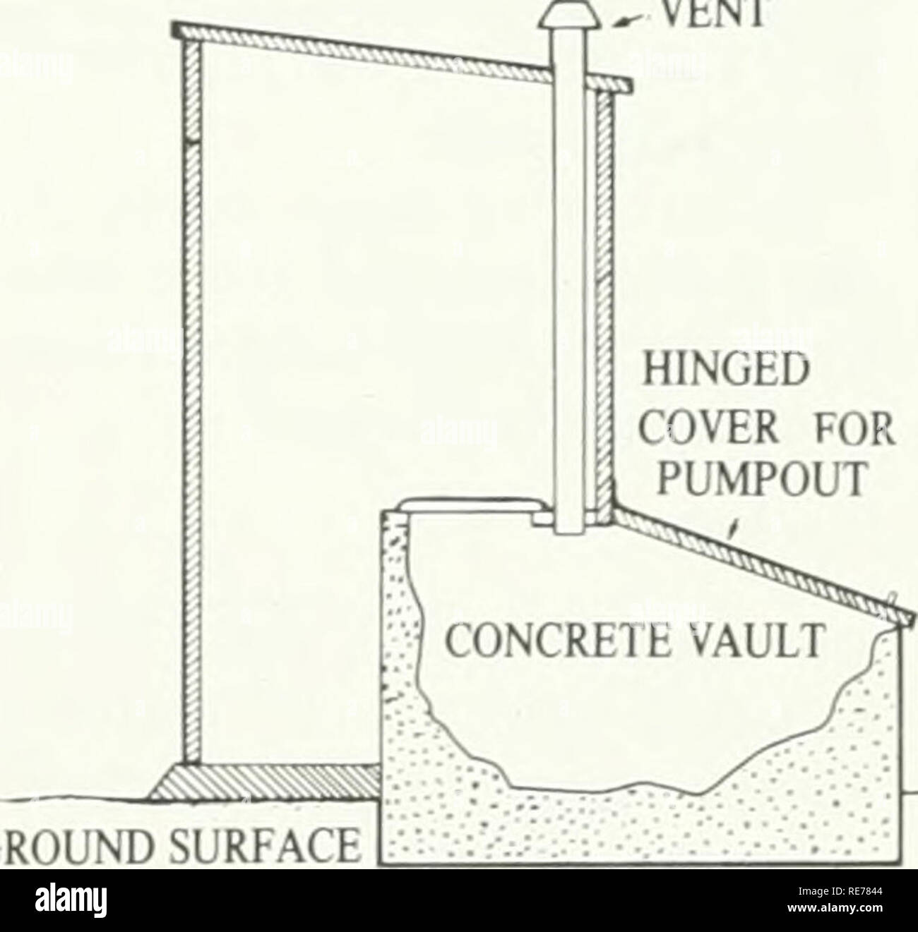 Pail privy hi-res stock photography and images - Alamy