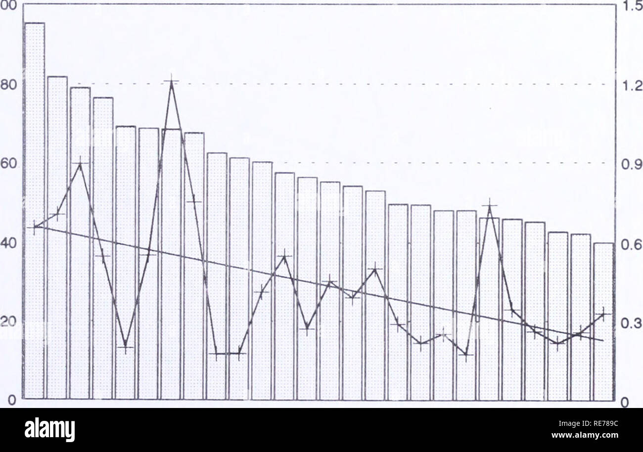 Capital intensive production hi-res stock photography and images - Alamy