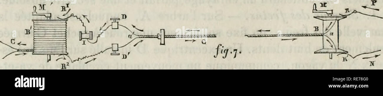 Roue à rochet hi-res stock photography and images - Alamy