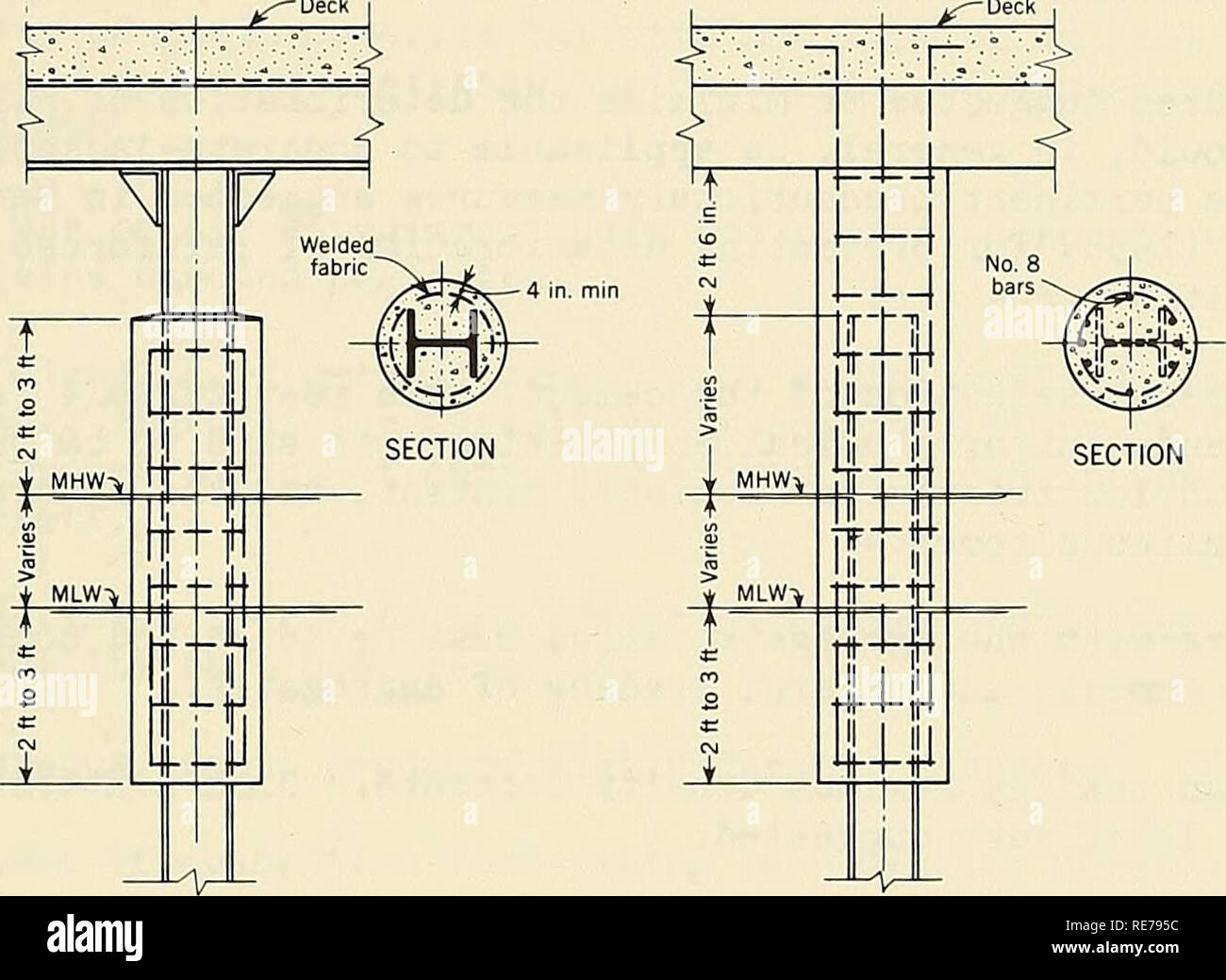 . Corrosion and protection of steel piling in seawater. Seawater ...