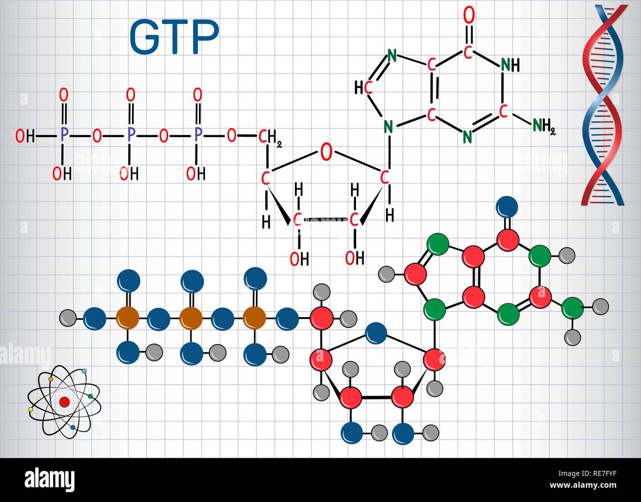 Guanosine triphosphate (GTP) molecule, it is used in synthesis of RNA ...