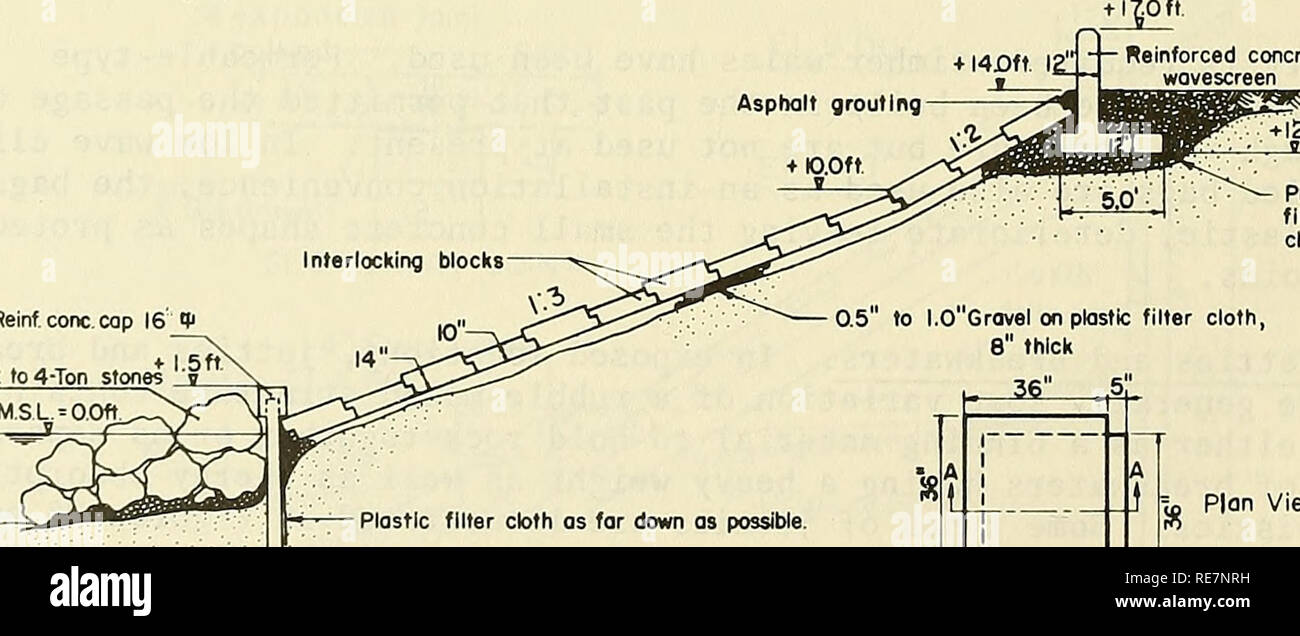 Erosion control structures hi-res stock photography and images - Alamy