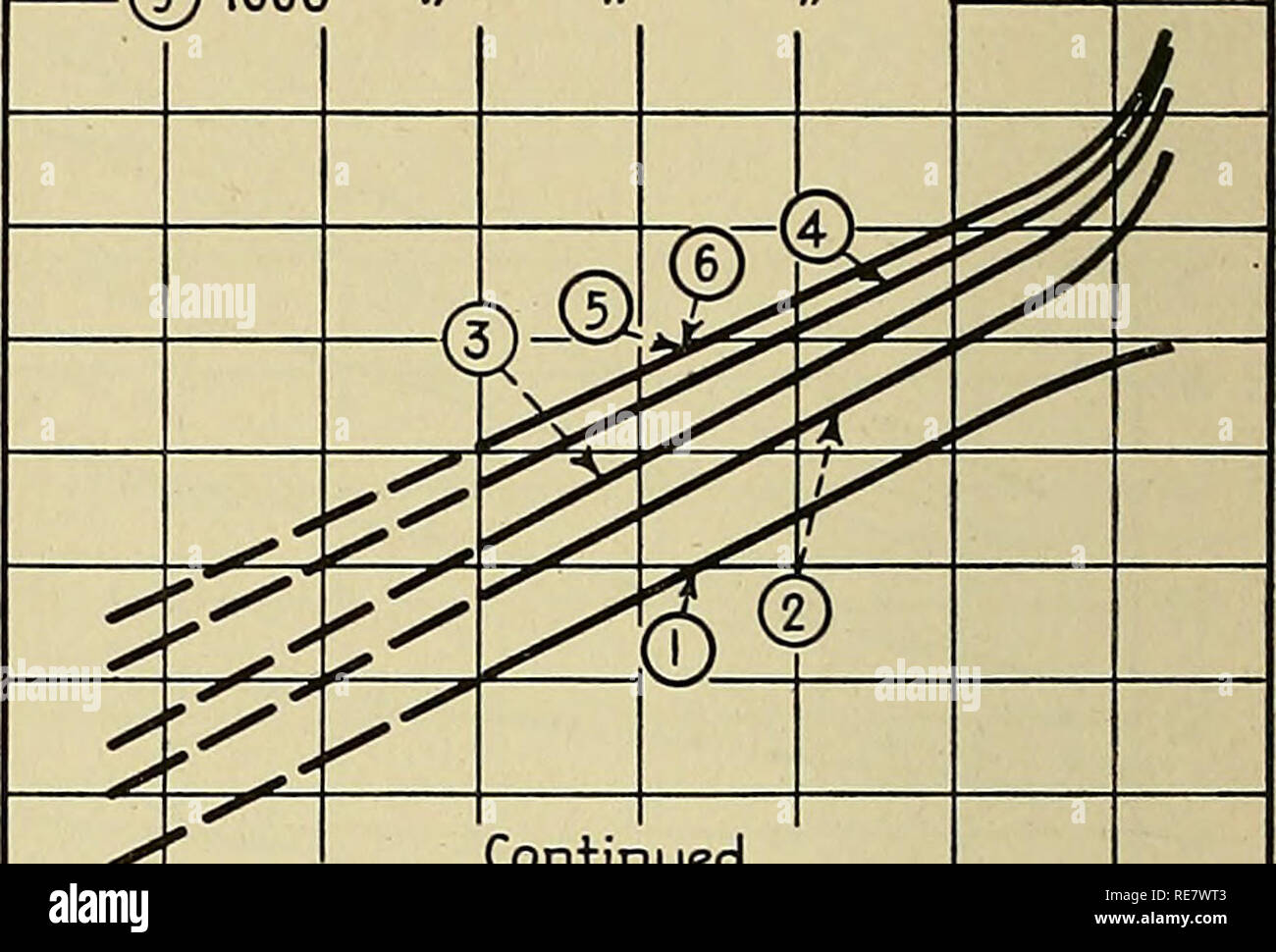 . Copper and copper base alloys : the physical and mechanical ...