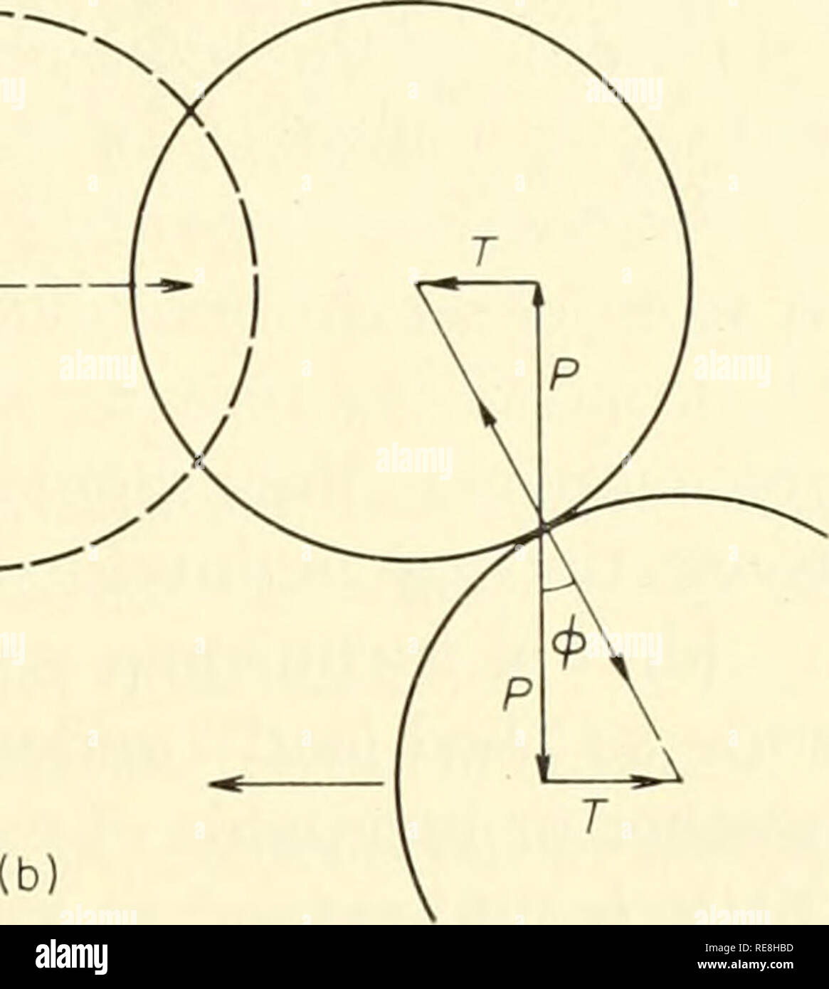 Applied marine physics hi-res stock photography and images - Alamy