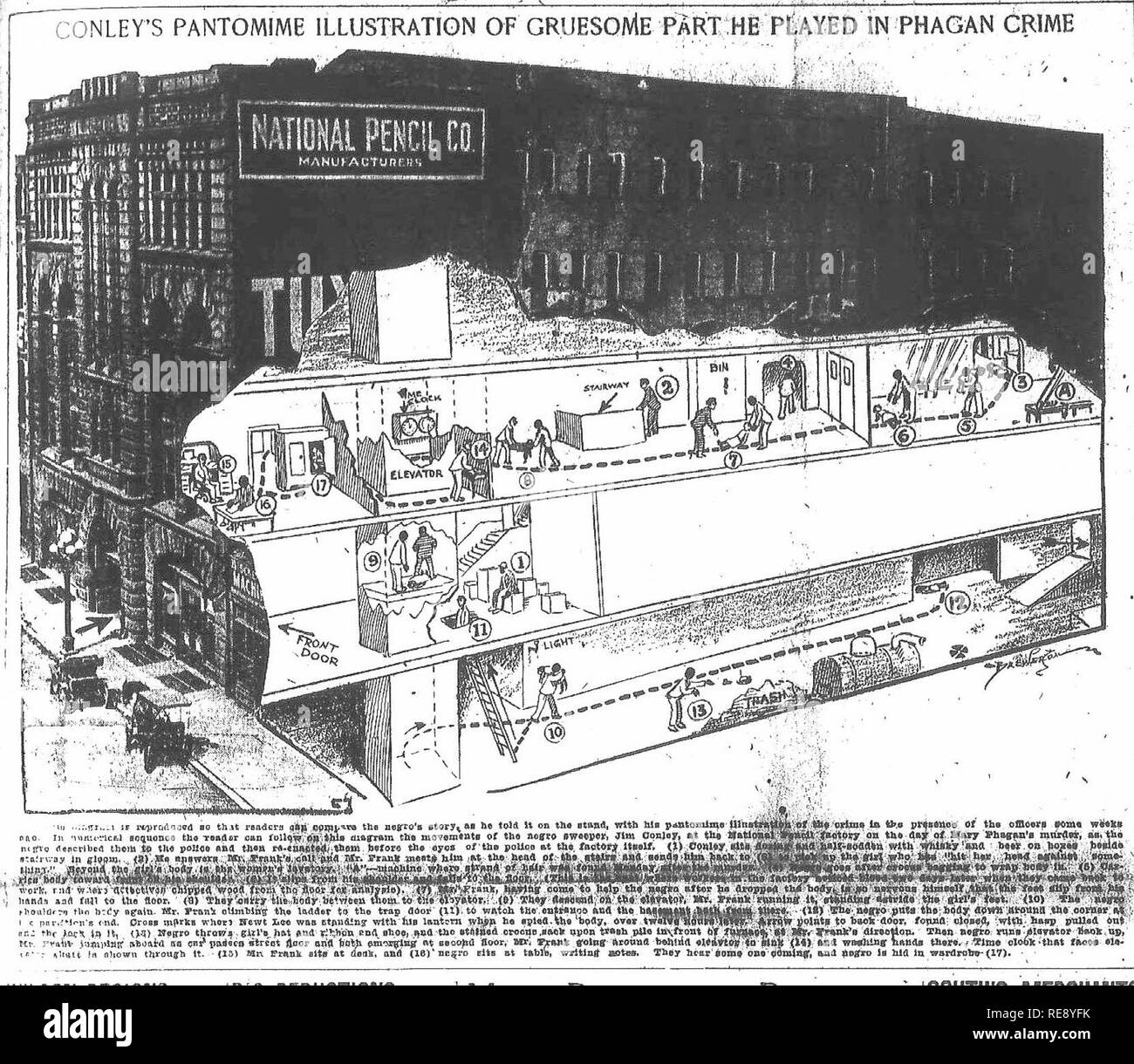 The Atlanta Journal's diagram of Jim Conley's account of the events ...