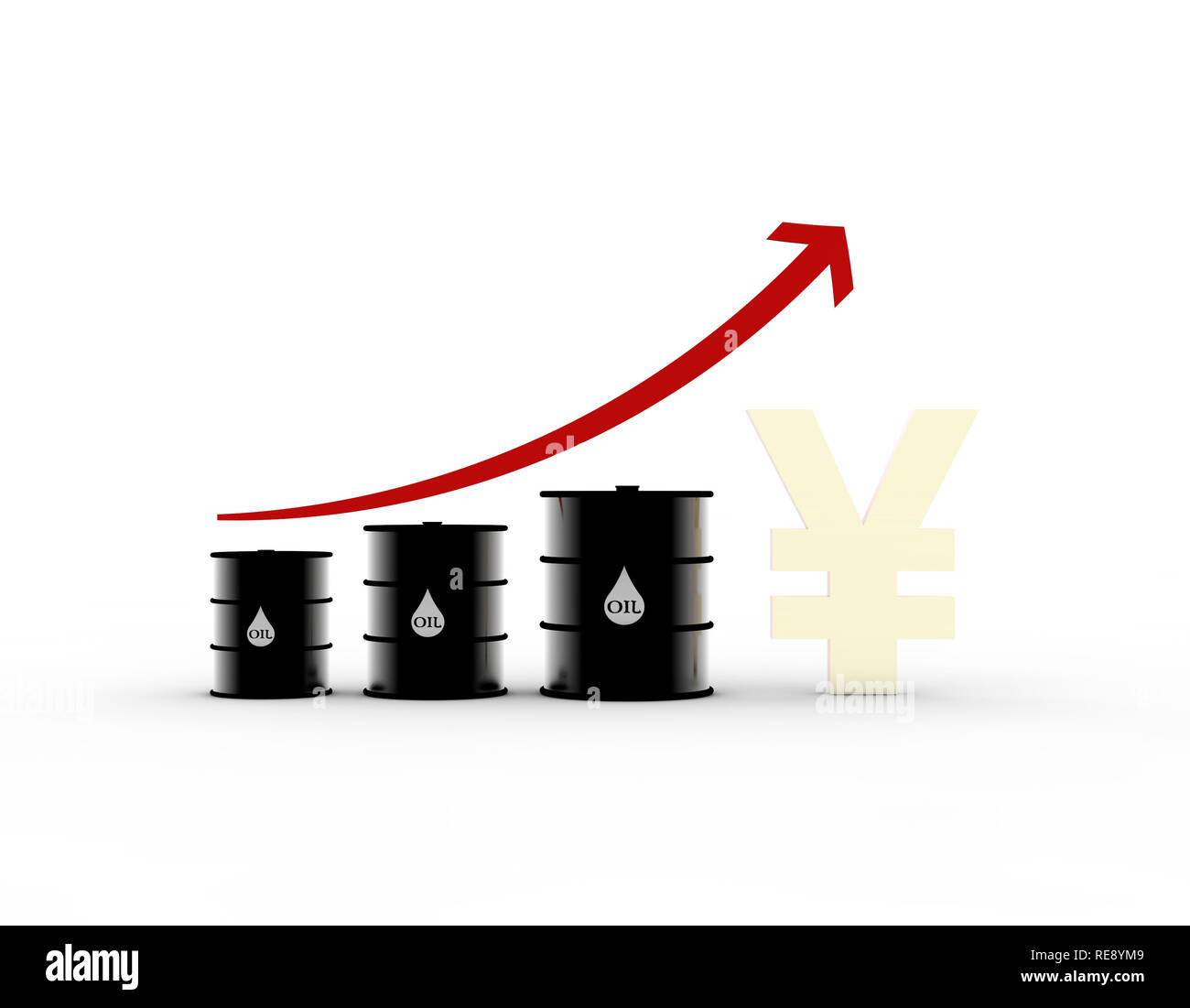 RMB and oil, energy and money, oil and RMB appreciation Stock Photo - Alamy