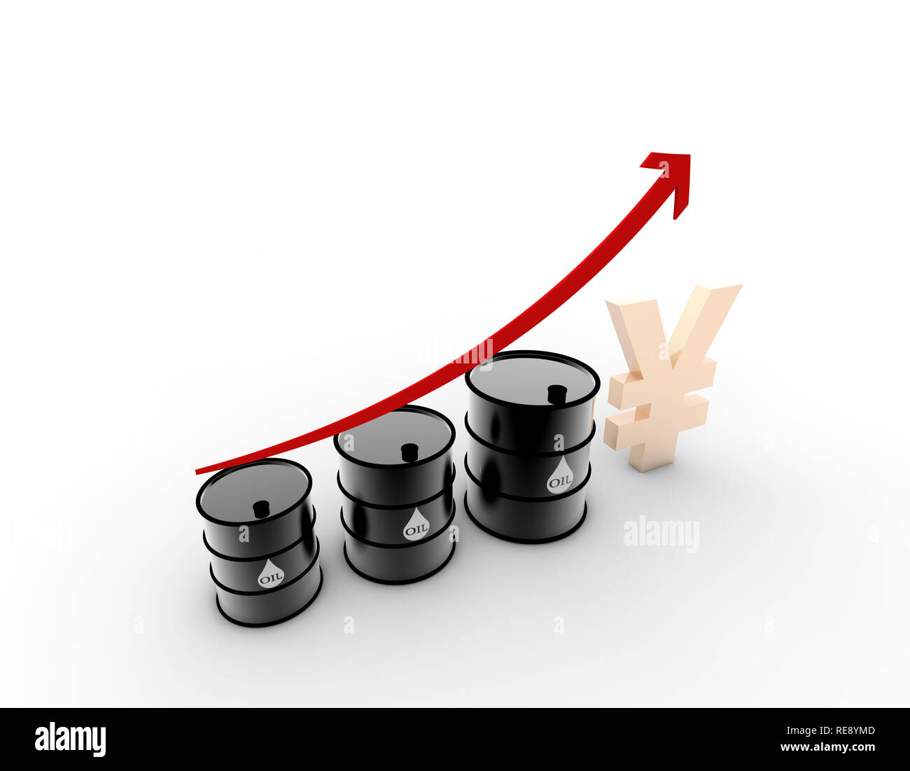 RMB and oil, energy and money, oil and RMB appreciation Stock Photo - Alamy