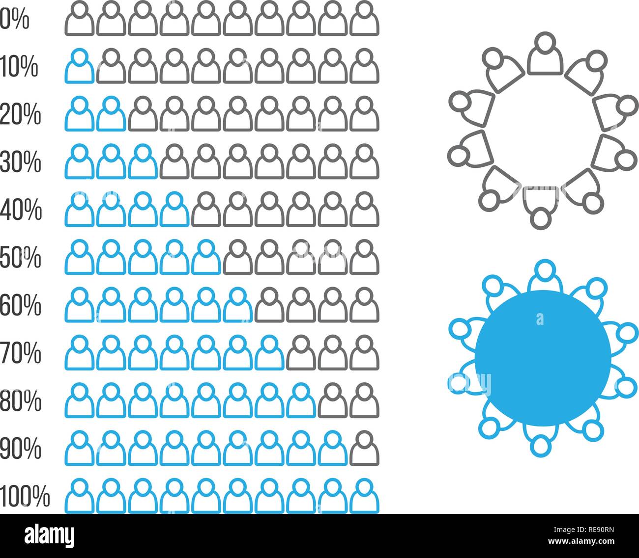 illustration of infographic user icon element, percent statistic and ...