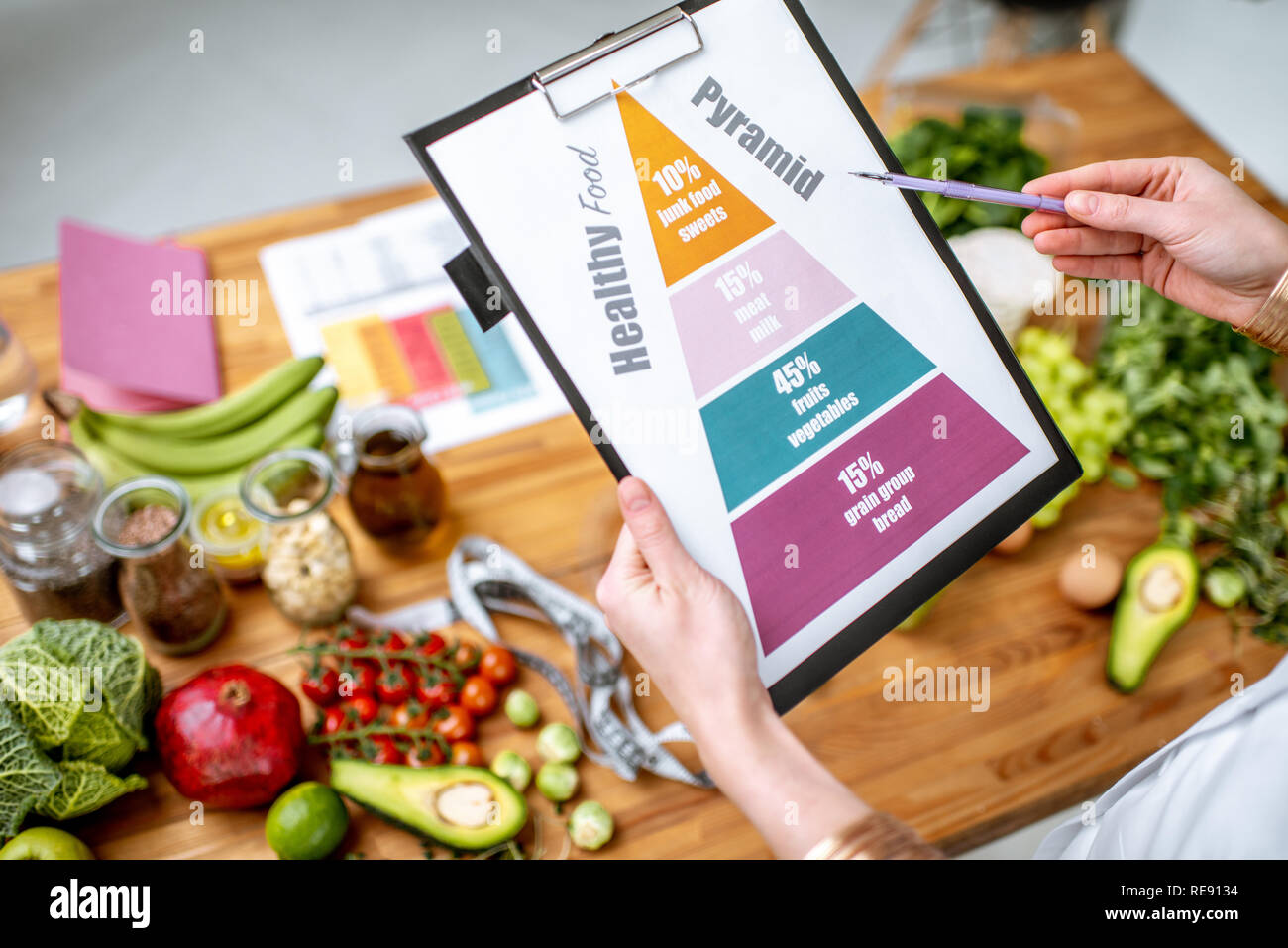 Food pyramid balanced diet hi-res stock photography and images - Alamy