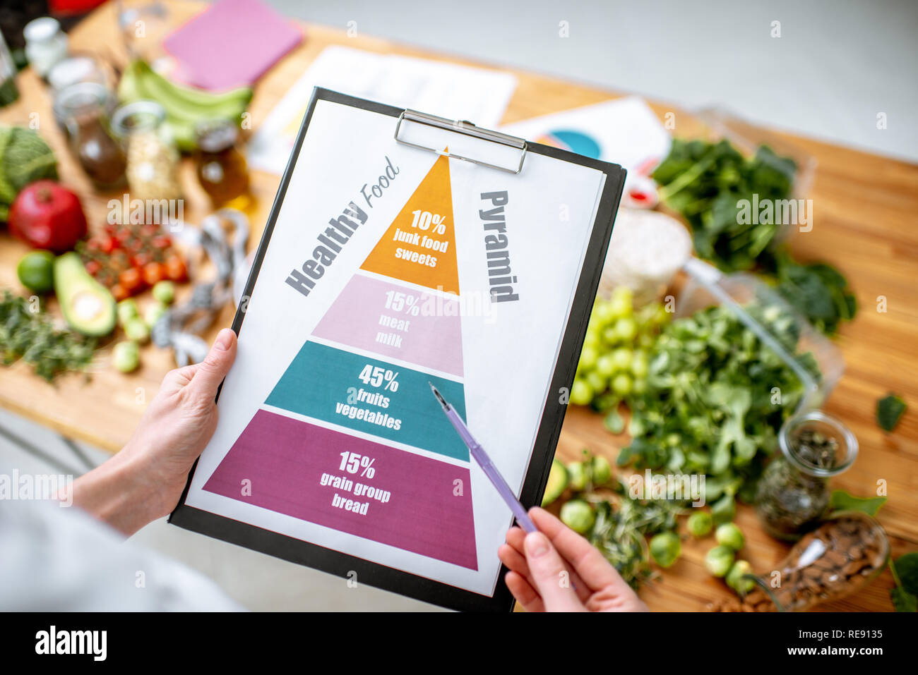 Balanced diet pyramid hi-res stock photography and images - Alamy