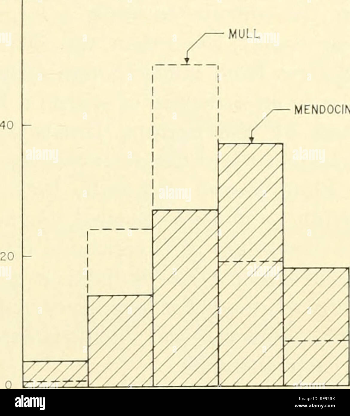 Maghemite hi-res stock photography and images - Alamy