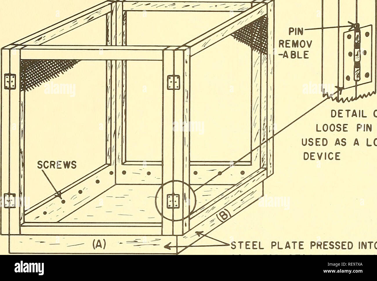 Stacking cages hi-res stock photography and images - Alamy