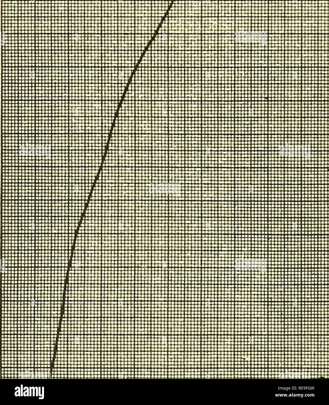 . Early geophysical papers of the Society of Exploration Geophysicists ...