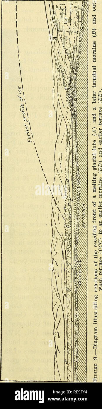 Second kame hi-res stock photography and images - Alamy