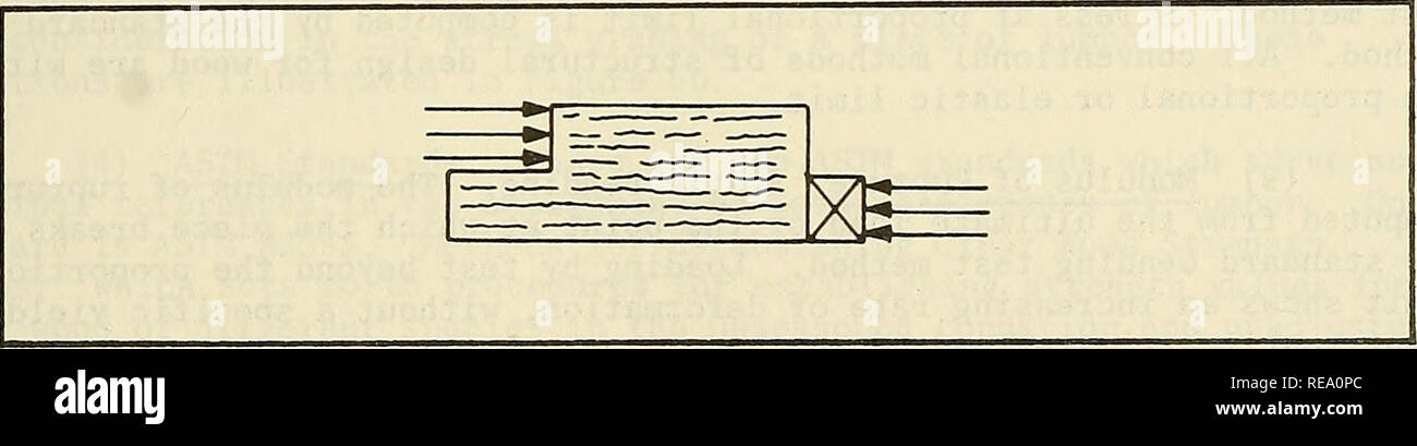 . Construction materials for coastal structures. Coastal engineering ...