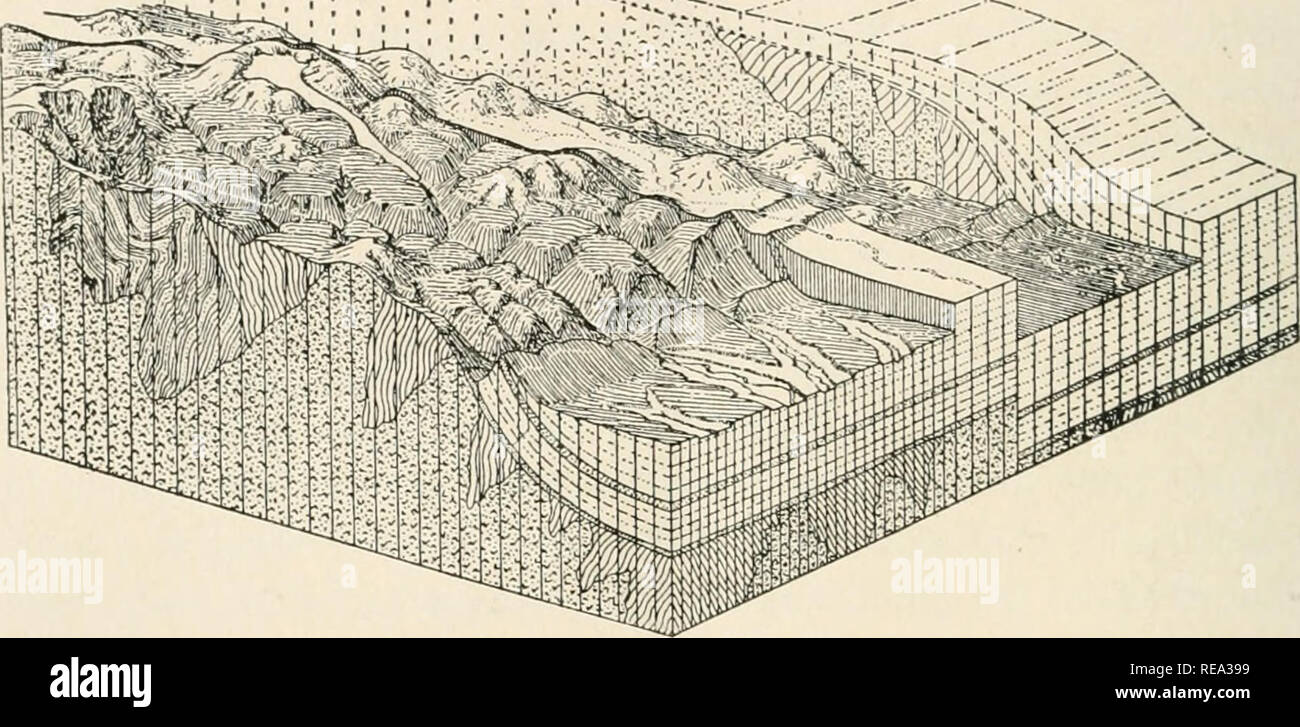 Monoclinal fold hi-res stock photography and images - Alamy