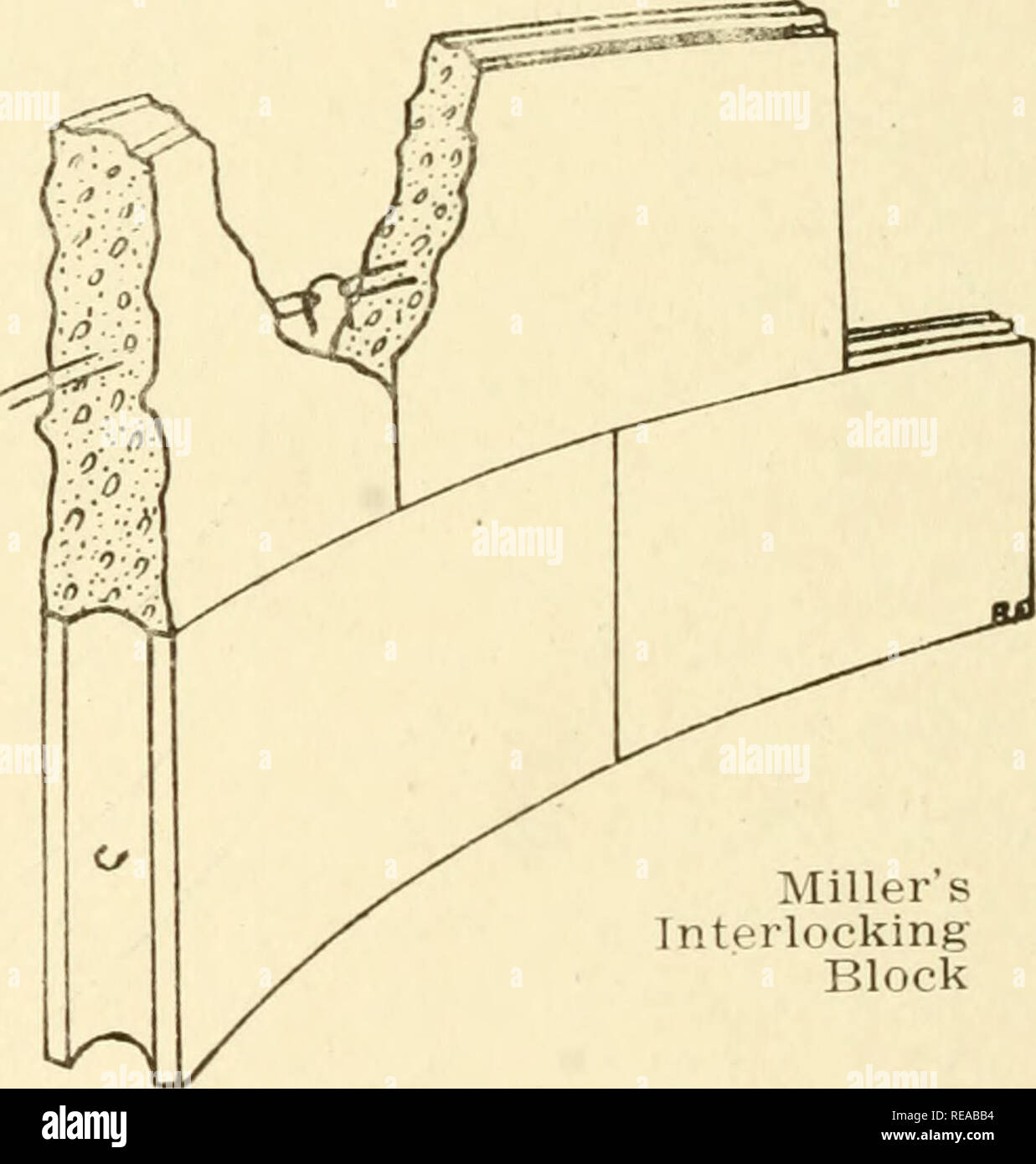 . Concrete silos; their advantages. Silos; Concrete construction. 154 ...