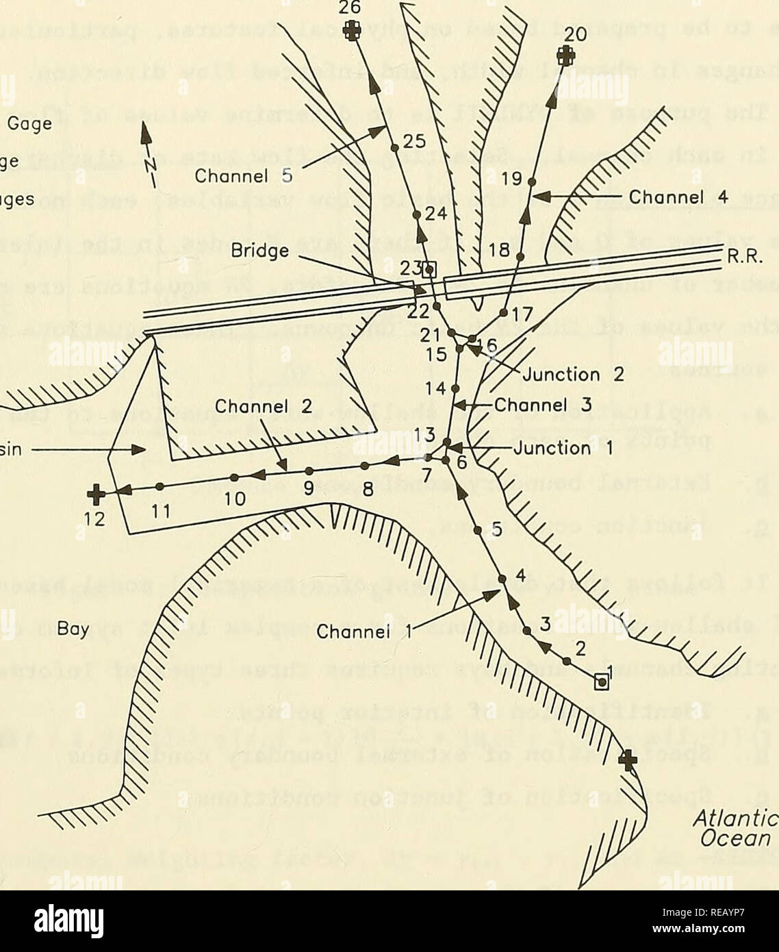 Gage boundary hi-res stock photography and images - Alamy