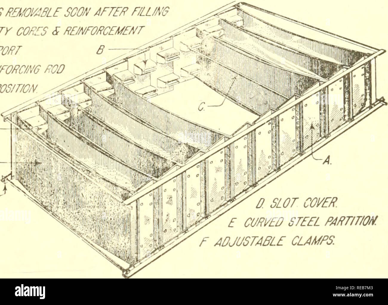 . Concrete silos; their advantages. Silos; Concrete construction. THE ...