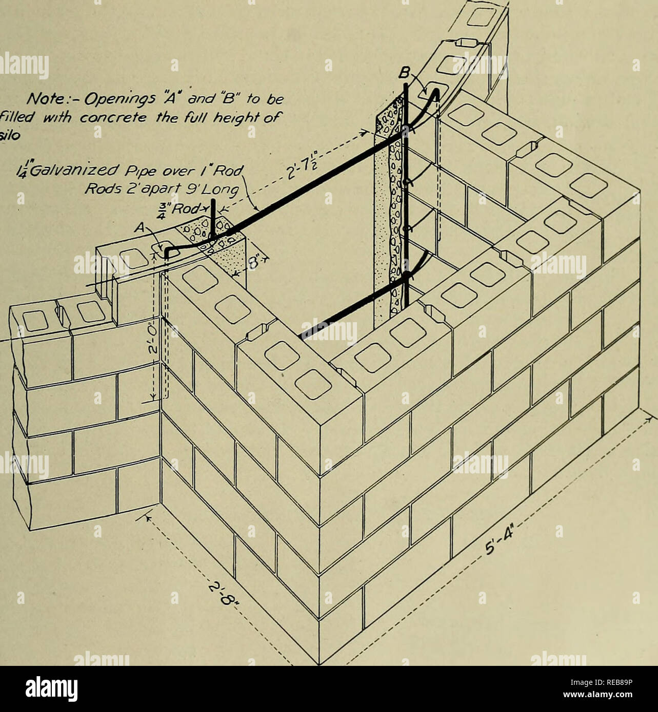 . Concrete silos; a booklet of practical information for the farmer and ...