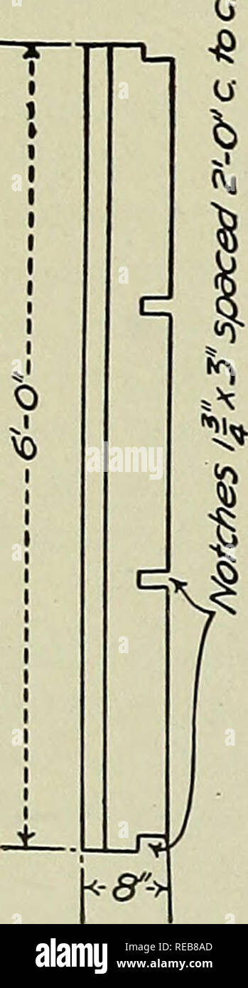 . Concrete silos; a booklet of practical information for the farmer and ...