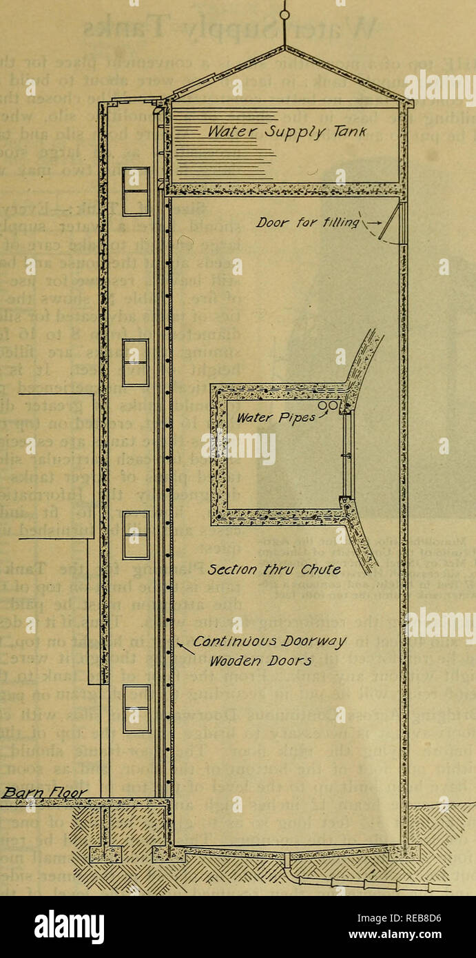 . Concrete silos; a booklet of practical information for the farmer and ...