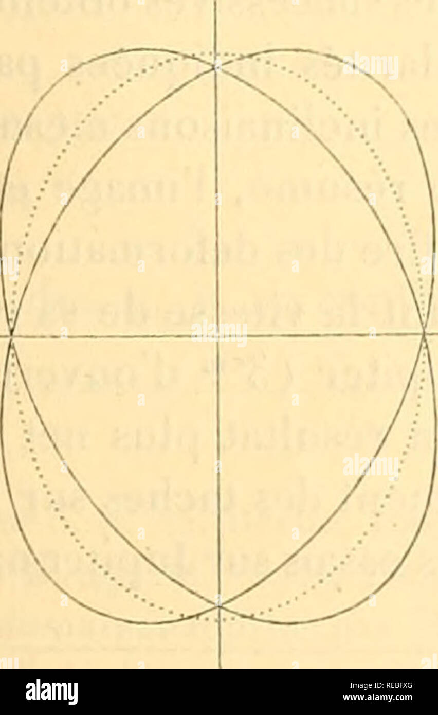 Axe de rotation hi-res stock photography and images - Alamy