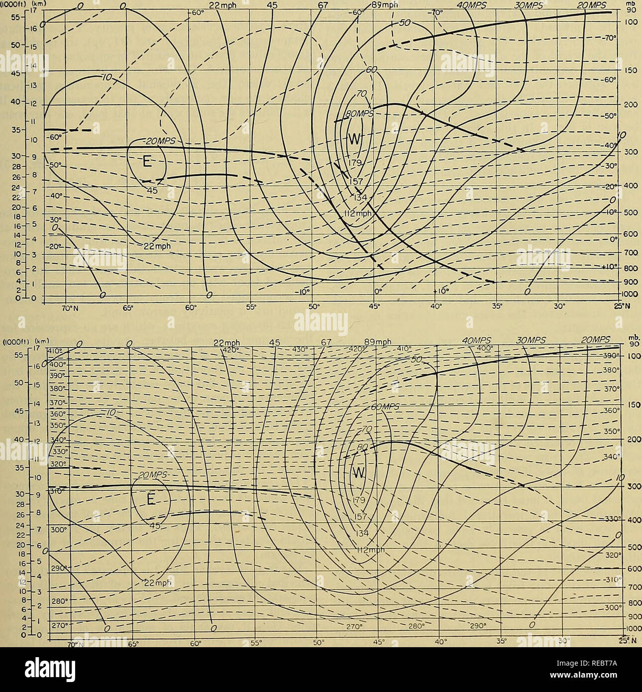 Synoptic weather maps hi-res stock photography and images - Alamy