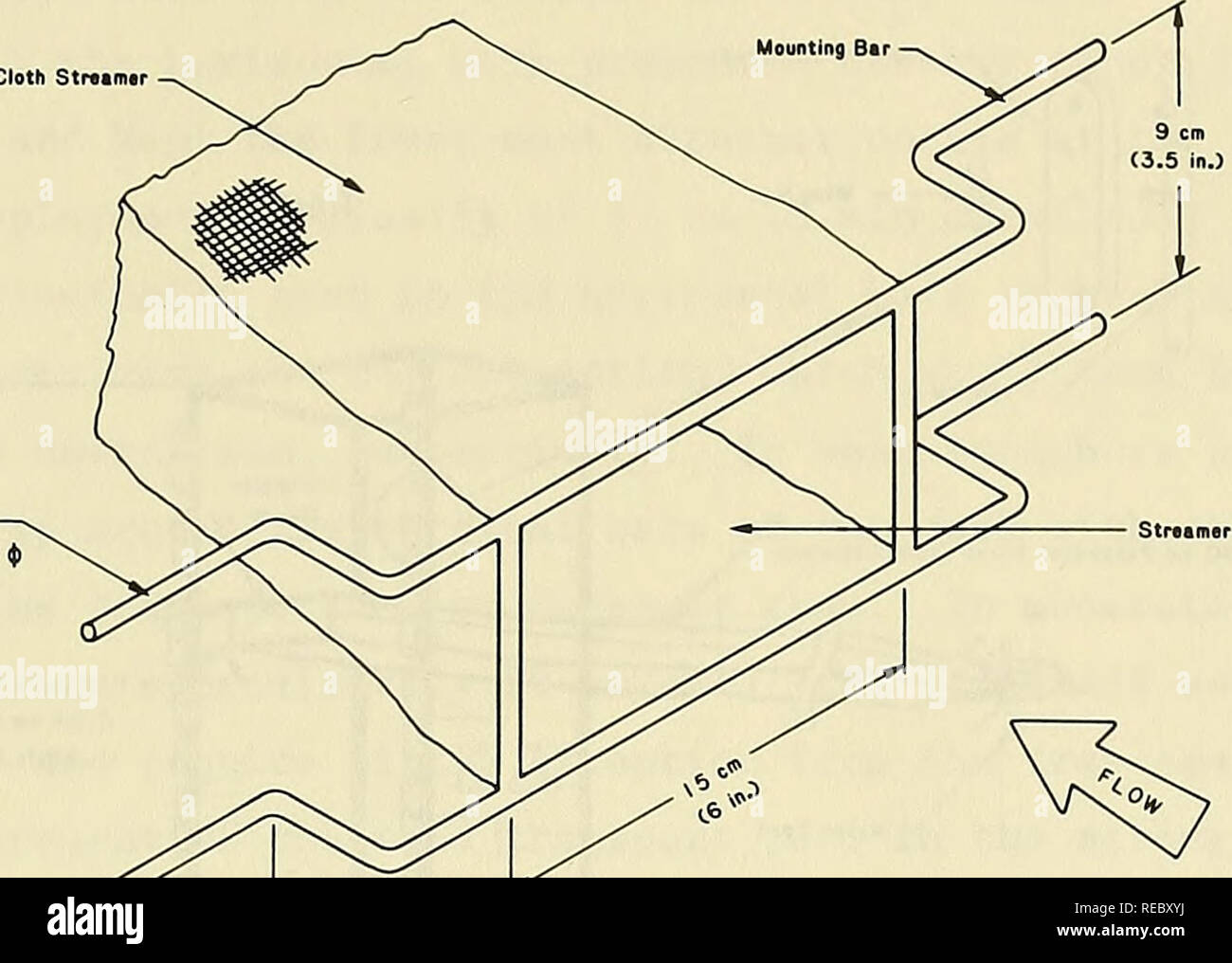 . DUCK85 surf zone sand transport experiment. Banks (Oceanography ...