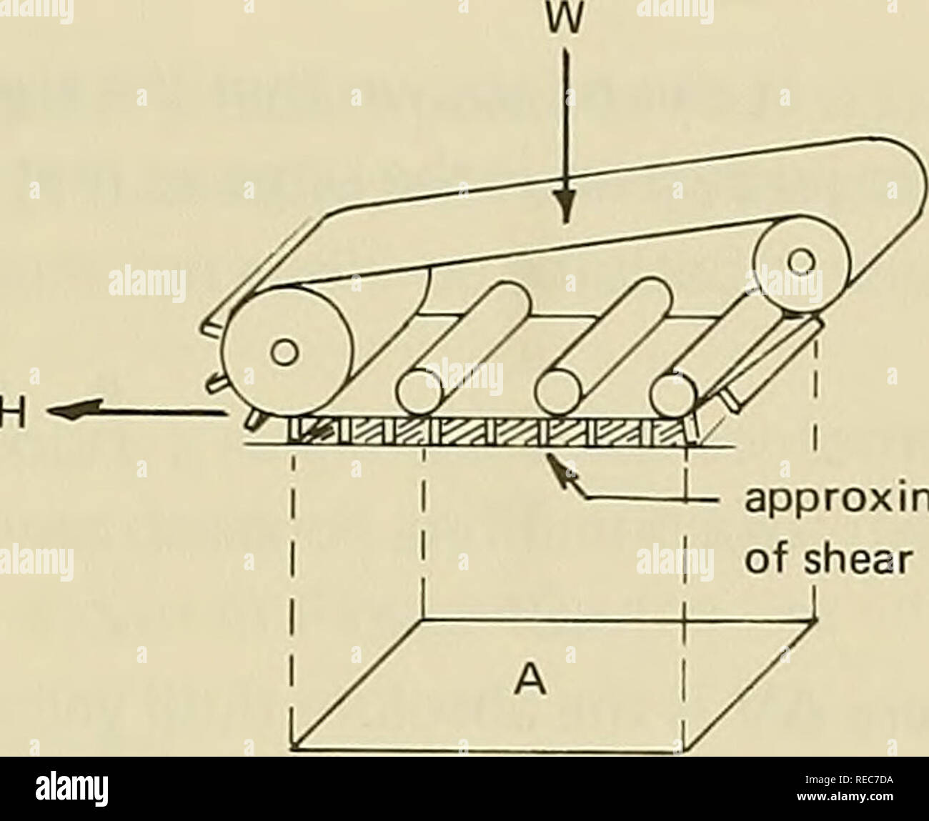 . Concepts for drilling and excavating in and below the ocean bottom ...