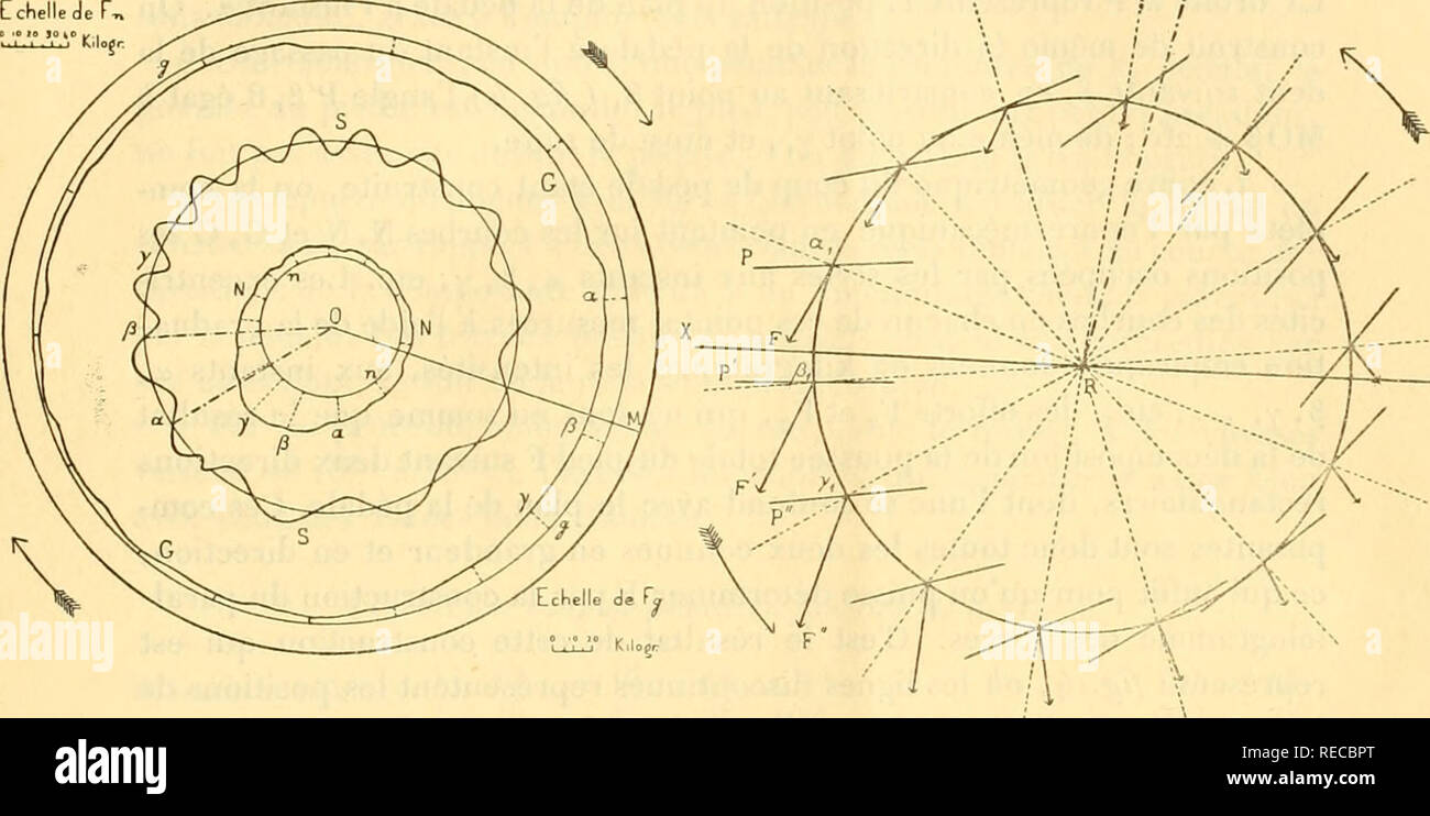 Courbes concentriques hi-res stock photography and images - Alamy