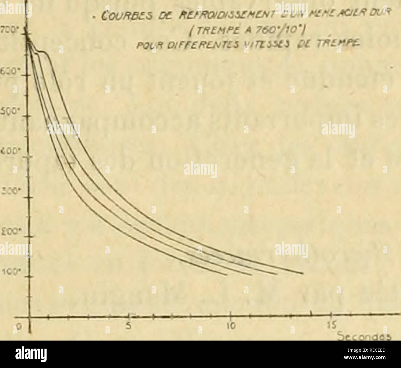 Troostite hi-res stock photography and images - Alamy