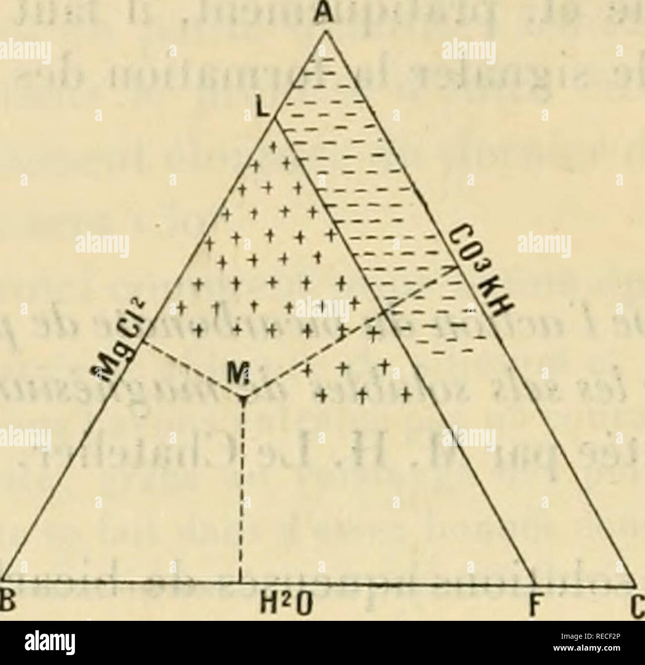 Rie triangle hi-res stock photography and images - Alamy