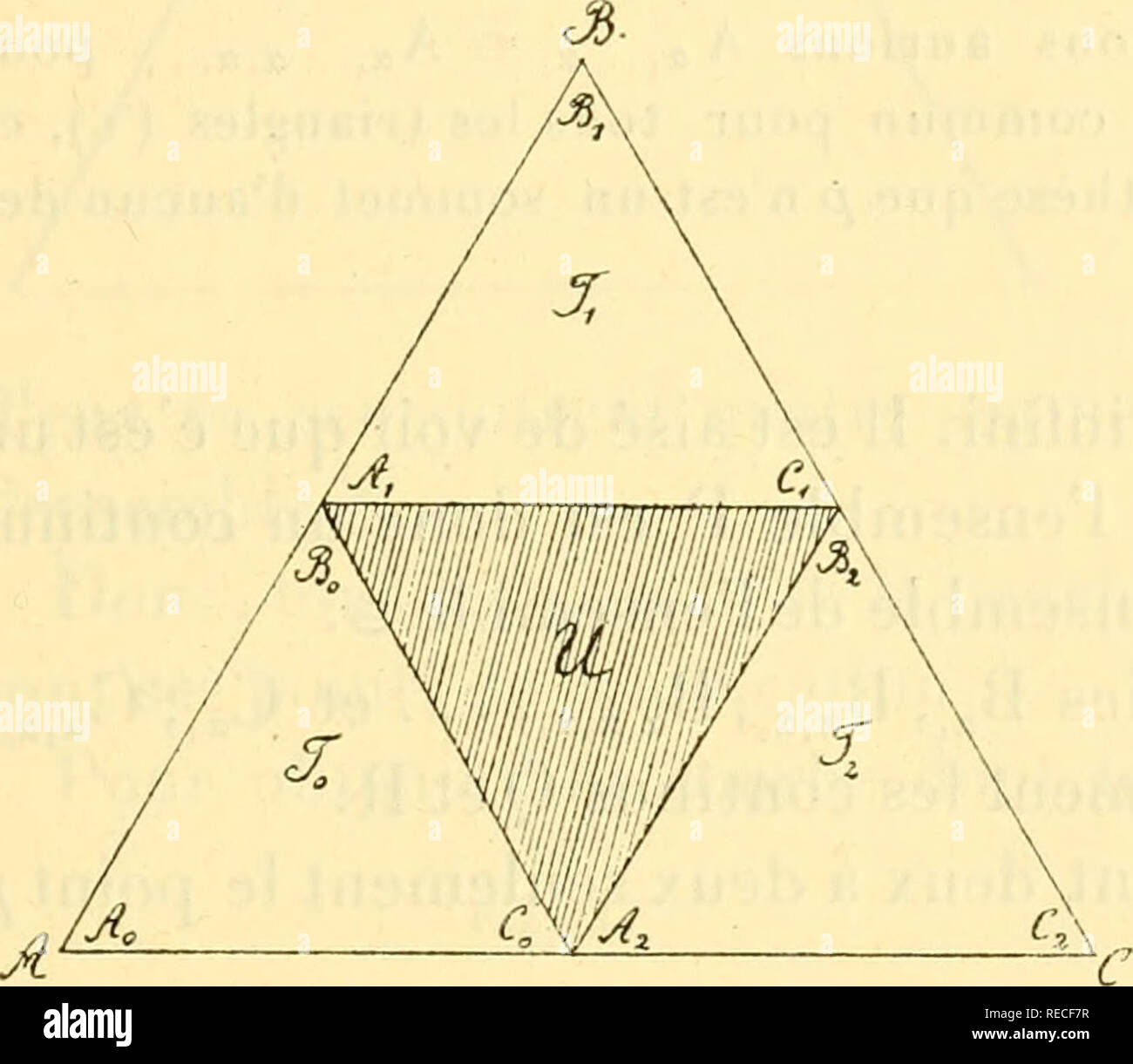 Opa triangle hi-res stock photography and images - Alamy
