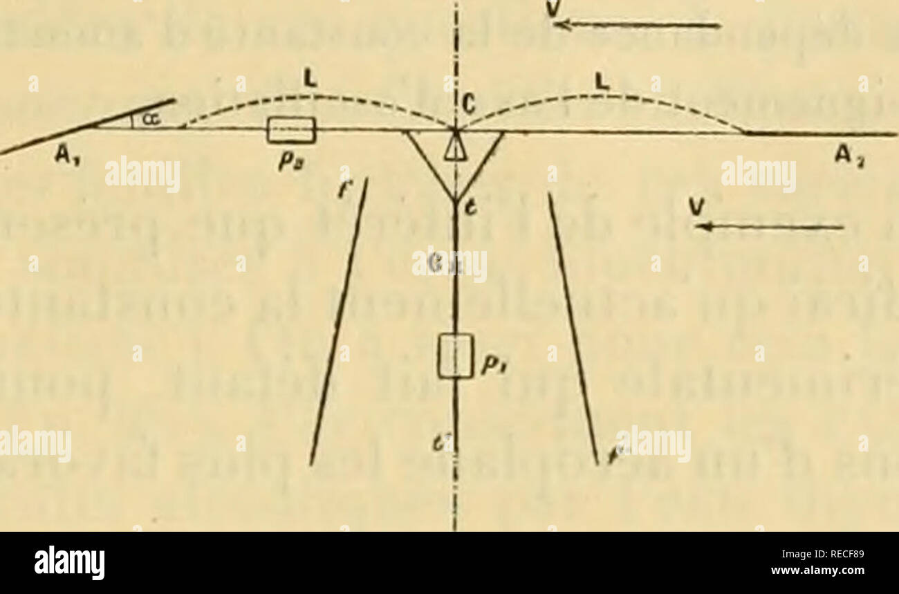 Partir en courant hi-res stock photography and images - Alamy