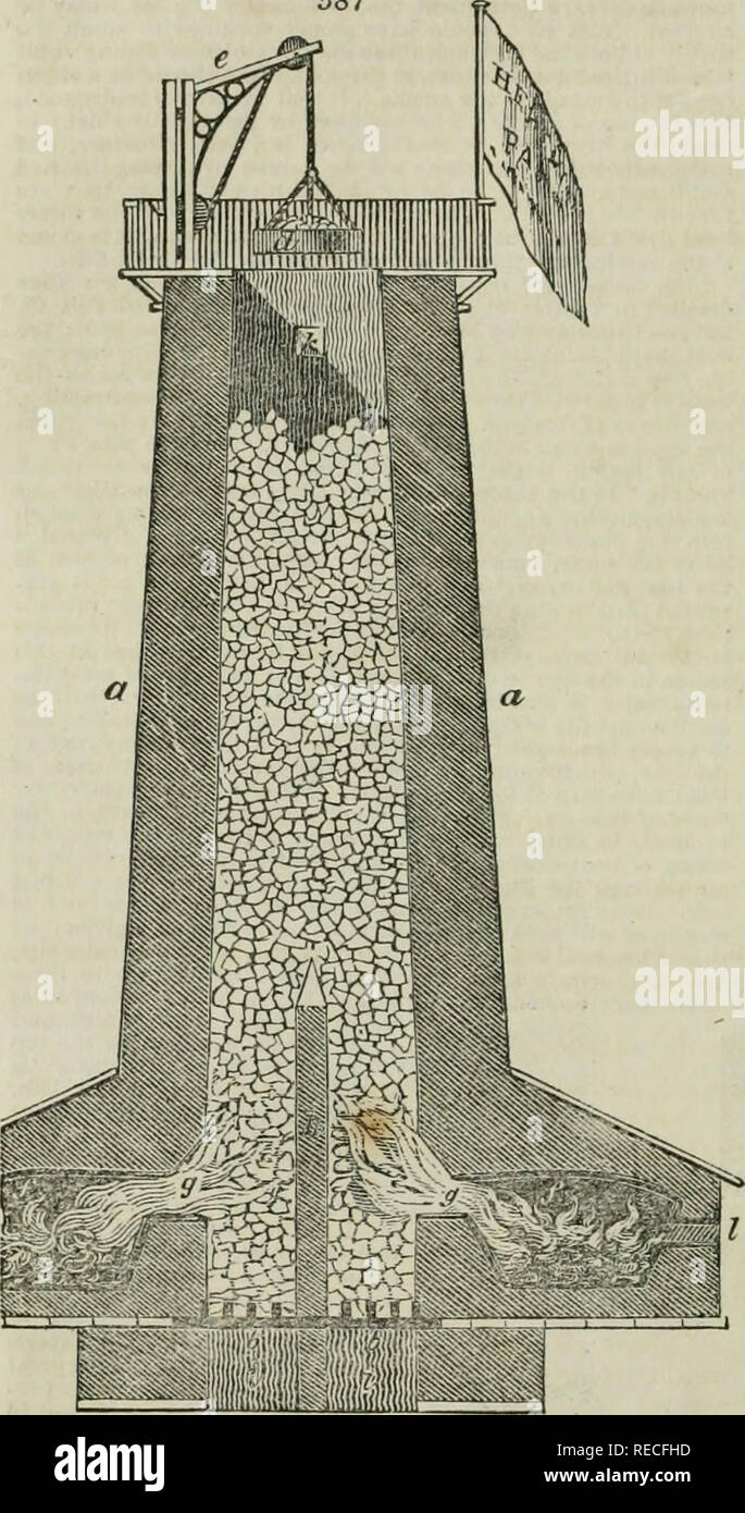 Heathorns hi-res stock photography and images - Alamy