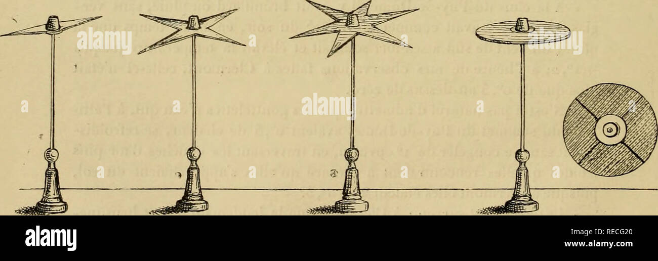 Couche plus froide hi-res stock photography and images - Alamy